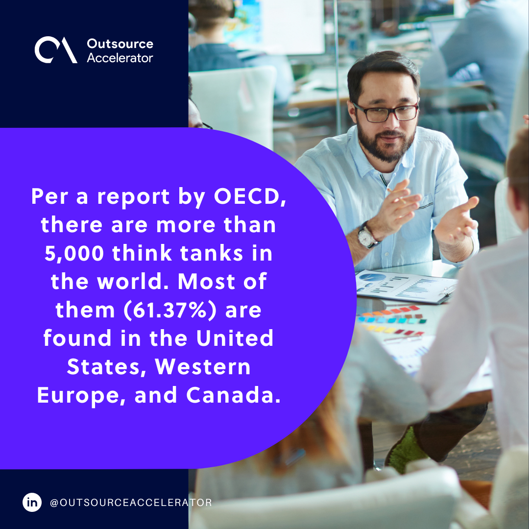 Think tanks and their roles in the global economy | Outsource Accelerator