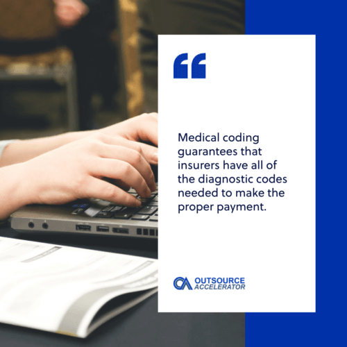 Medical coding | Outsourcing Glossary | Outsource Accelerator