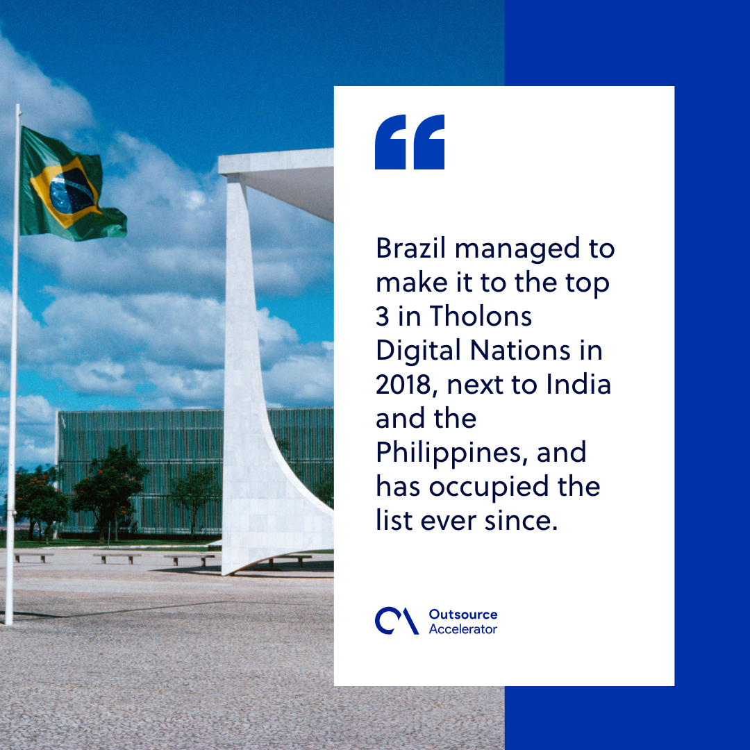 A comprehensive guide to outsource to Brazil | Outsource Accelerator