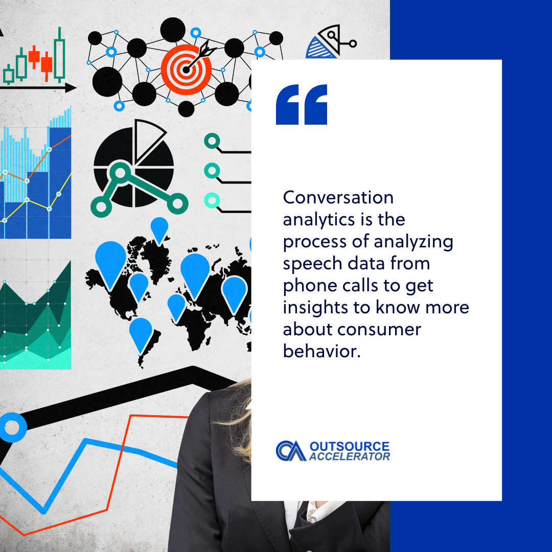Conversation analytics | Outsourcing Glossary | Outsource Accelerator