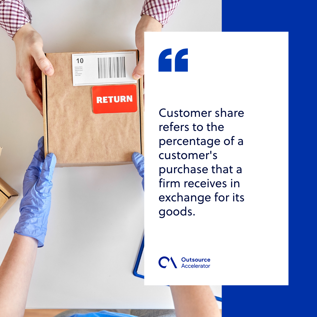 Customer share | Outsourcing Glossary | Outsource Accelerator