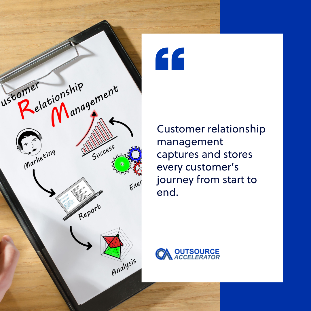 Customer relationship management (CRM) | Outsourcing Glossary ...