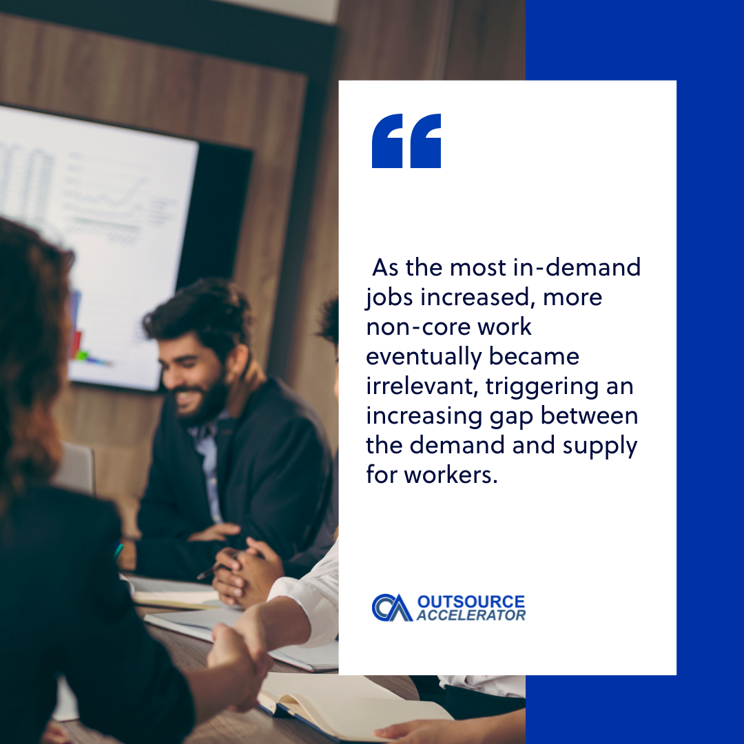 The future of outsourcing: Where is the industry heading? | Outsource ...