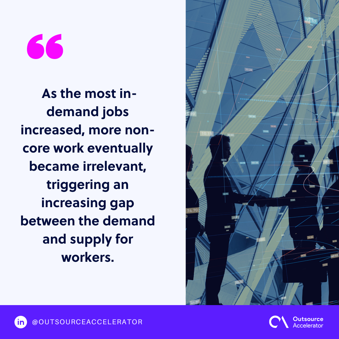 The future of outsourcing: Where is the industry heading? | Outsource ...