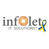 Infolet | Outsource Accelerator