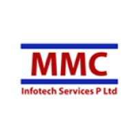 MMC Infotech | Outsource Accelerator