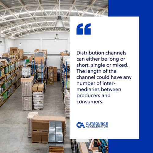 Distribution channel explained: Types, intermediaries, and management ...