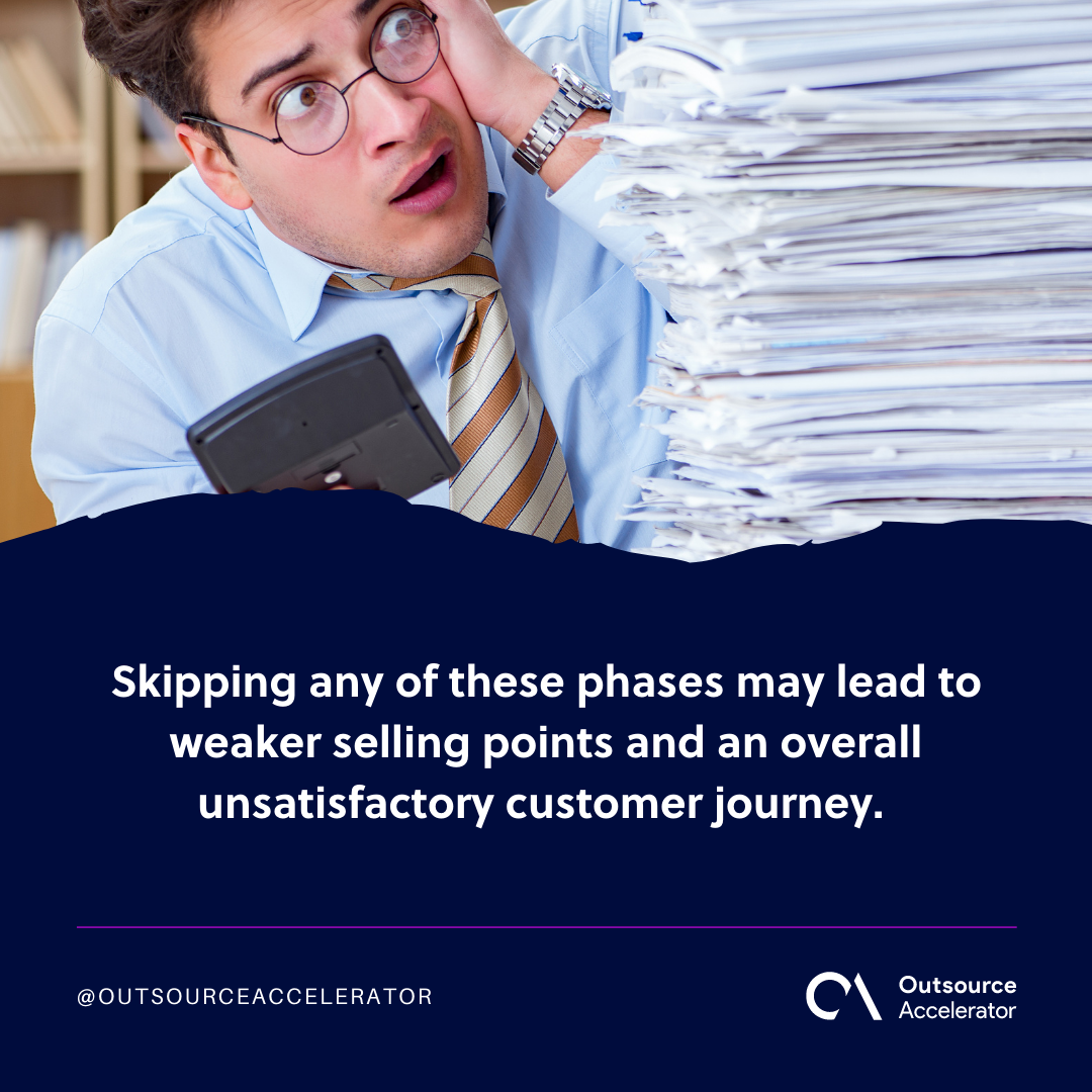 6 bookkeeping mistakes that you should avoid | Outsource Accelerator