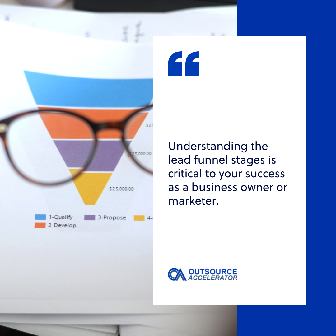 How to build an optimized lead funnel for your business | Outsource ...