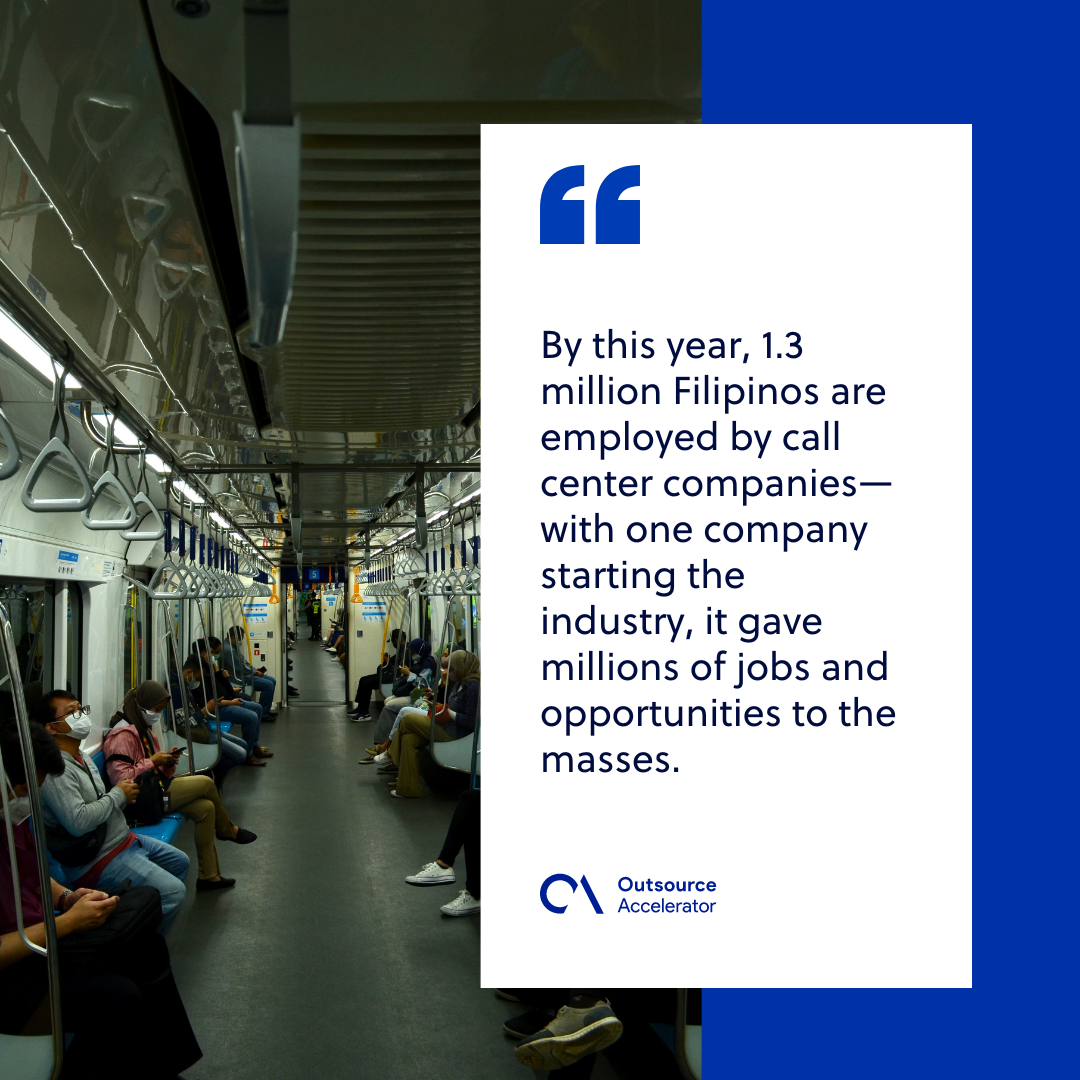 The Philippine telemarketing industry: What you need to know ...