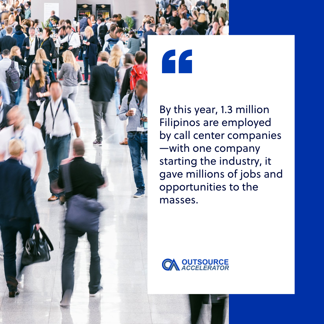 The Philippine telemarketing industry: What you need to know ...