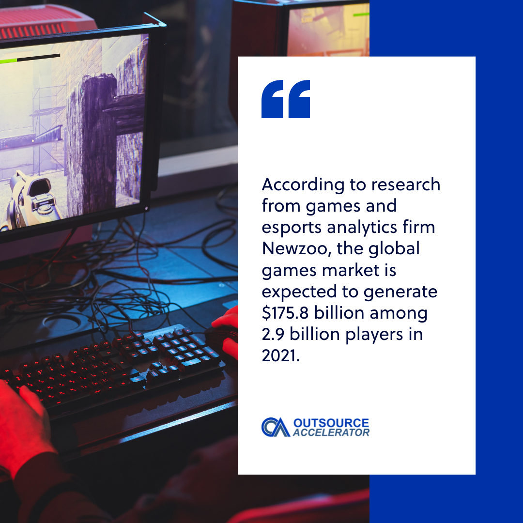 Introduction to game development outsourcing | Outsource Accelerator