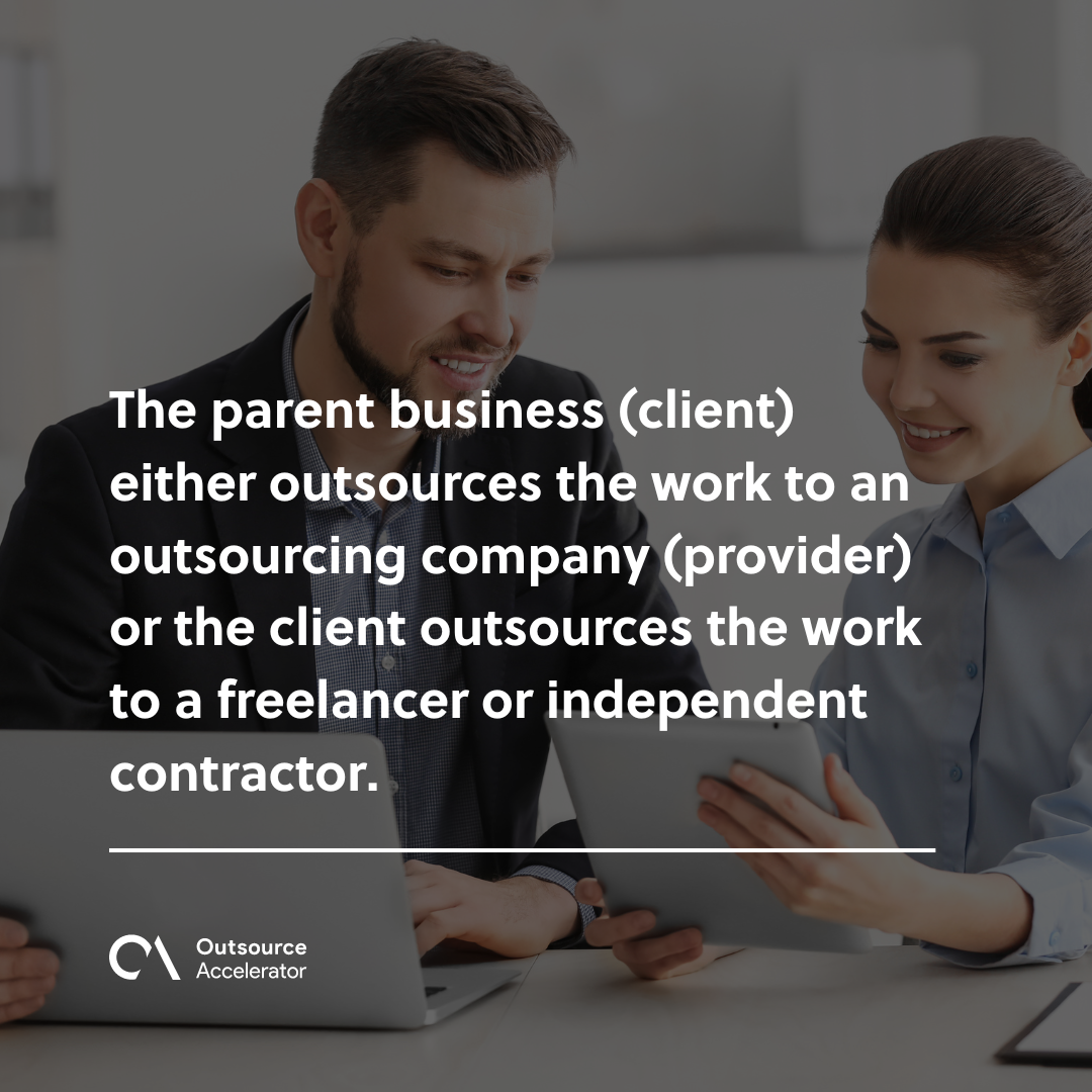 HR outsourcing: An introductory guide | Outsource Accelerator