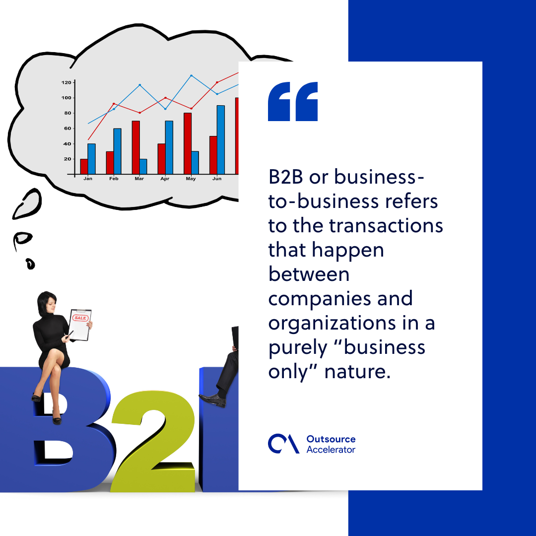 B2B leads: 3 ways to get quality and active leads | Outsource Accelerator