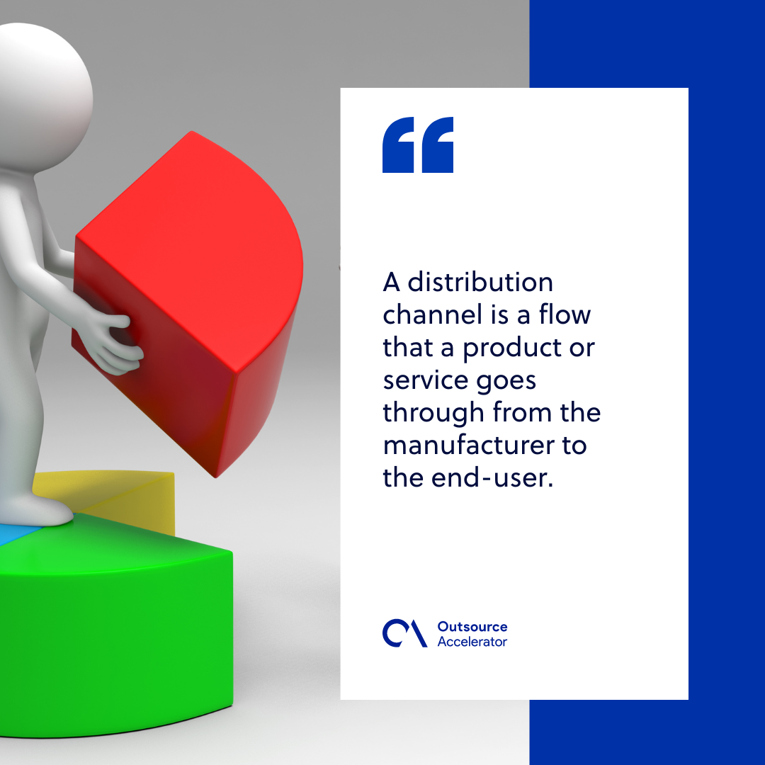 Types of distribution channels used by businesses | Outsource Accelerator