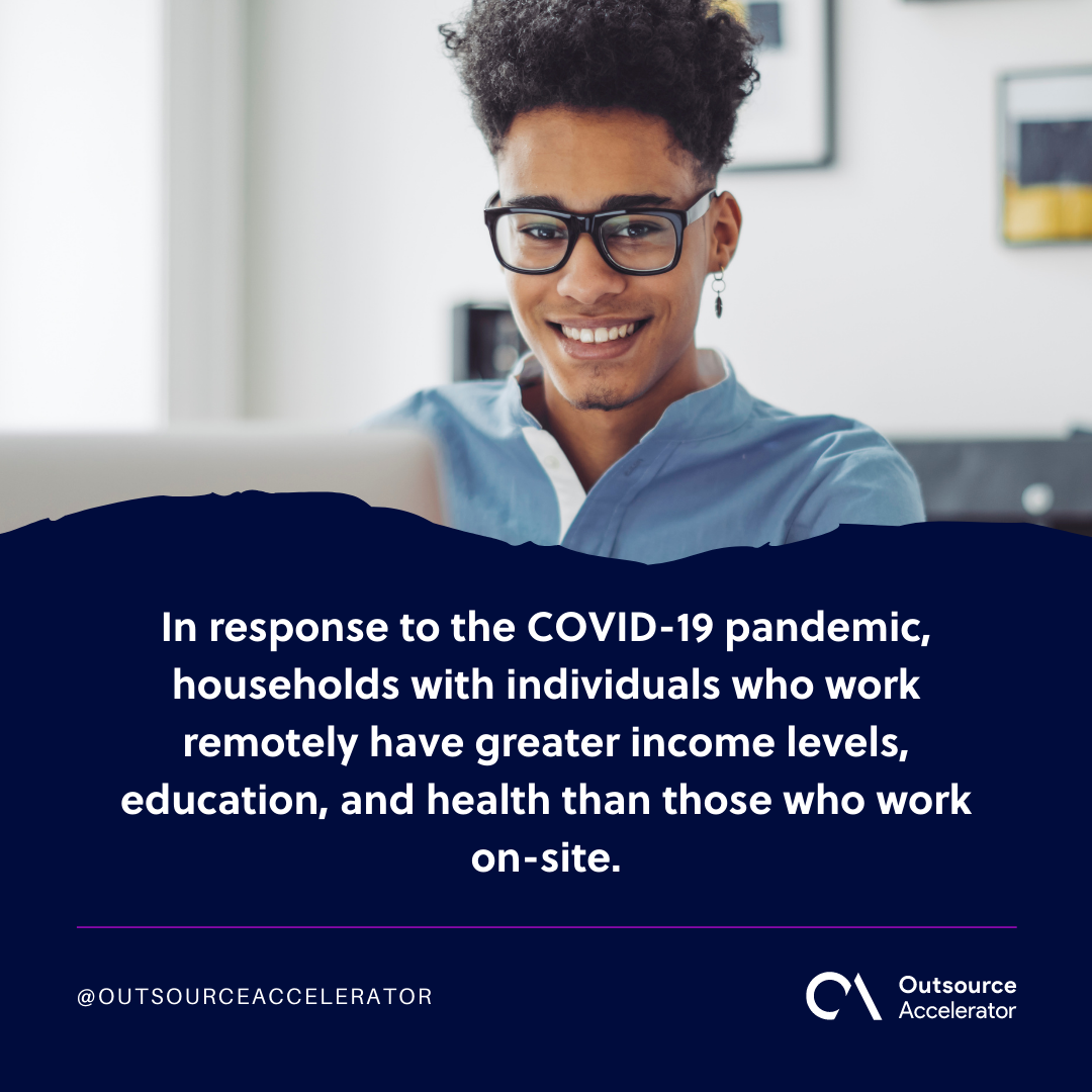 Top 15 best US states for remote work | Outsource Accelerator