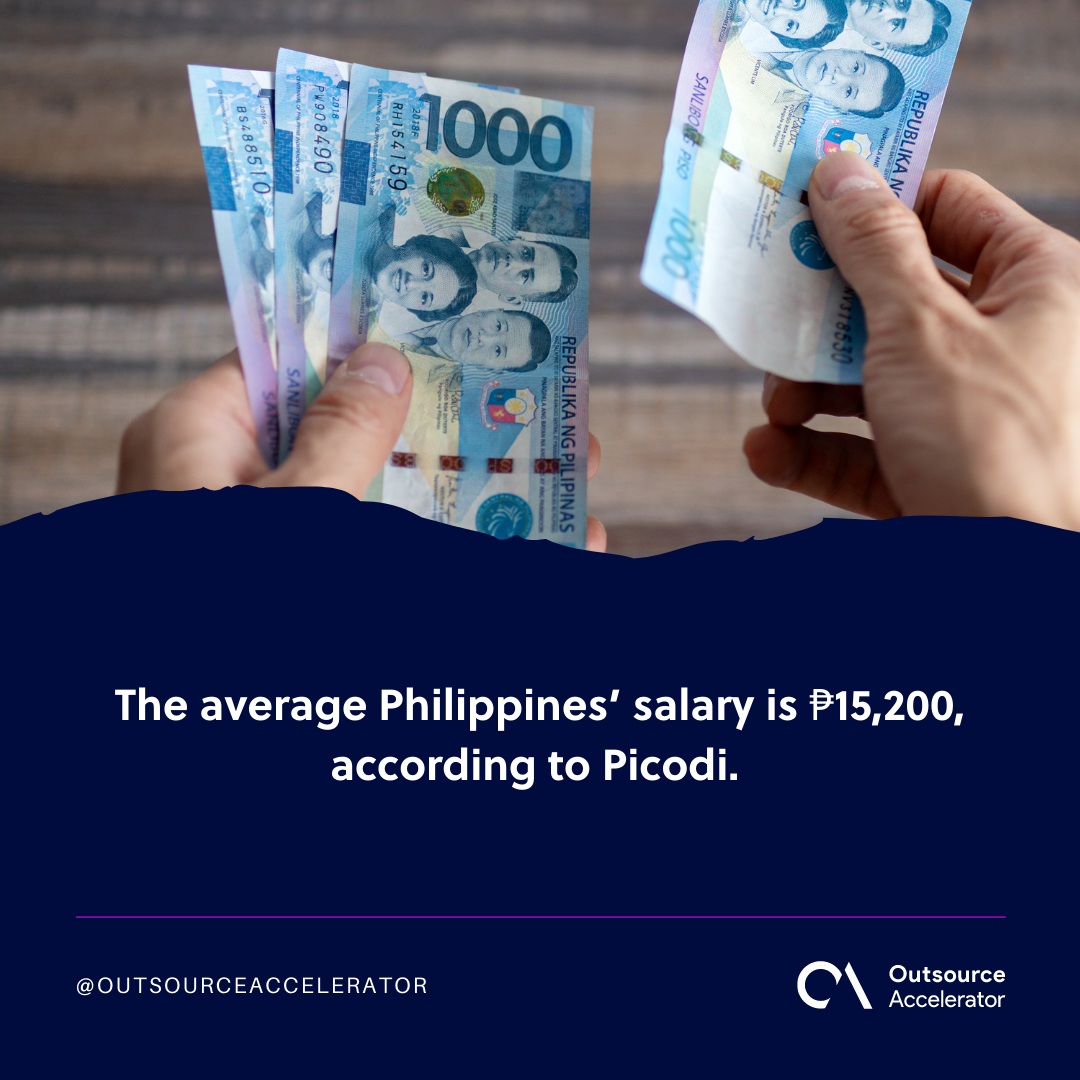 The Philippines and the Filipino workers' salary | Outsource Accelerator