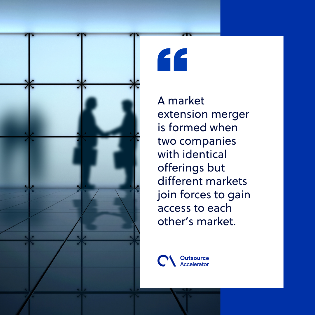 Merger | Outsourcing Glossary | Outsource Accelerator