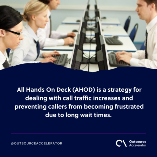 All Hands On Deck AHOD Outsourcing Glossary Outsource Accelerator All Hands On Deck AHOD Outsourcing Glossary Outsource Accelerator