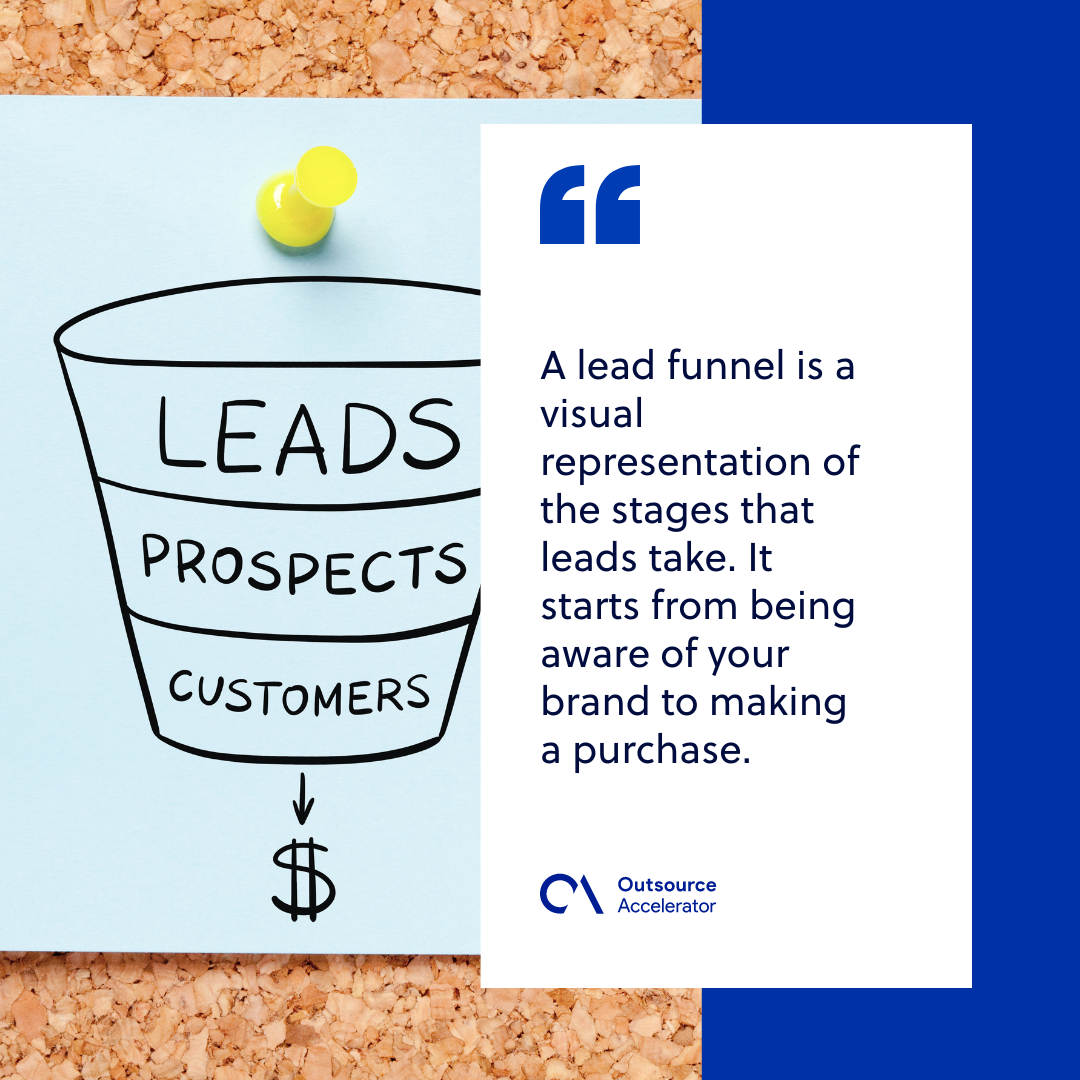 How to build an optimized lead funnel for your business | Outsource ...
