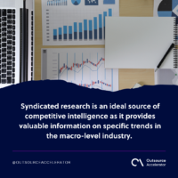 What is the role of syndicated research in the business industry ...