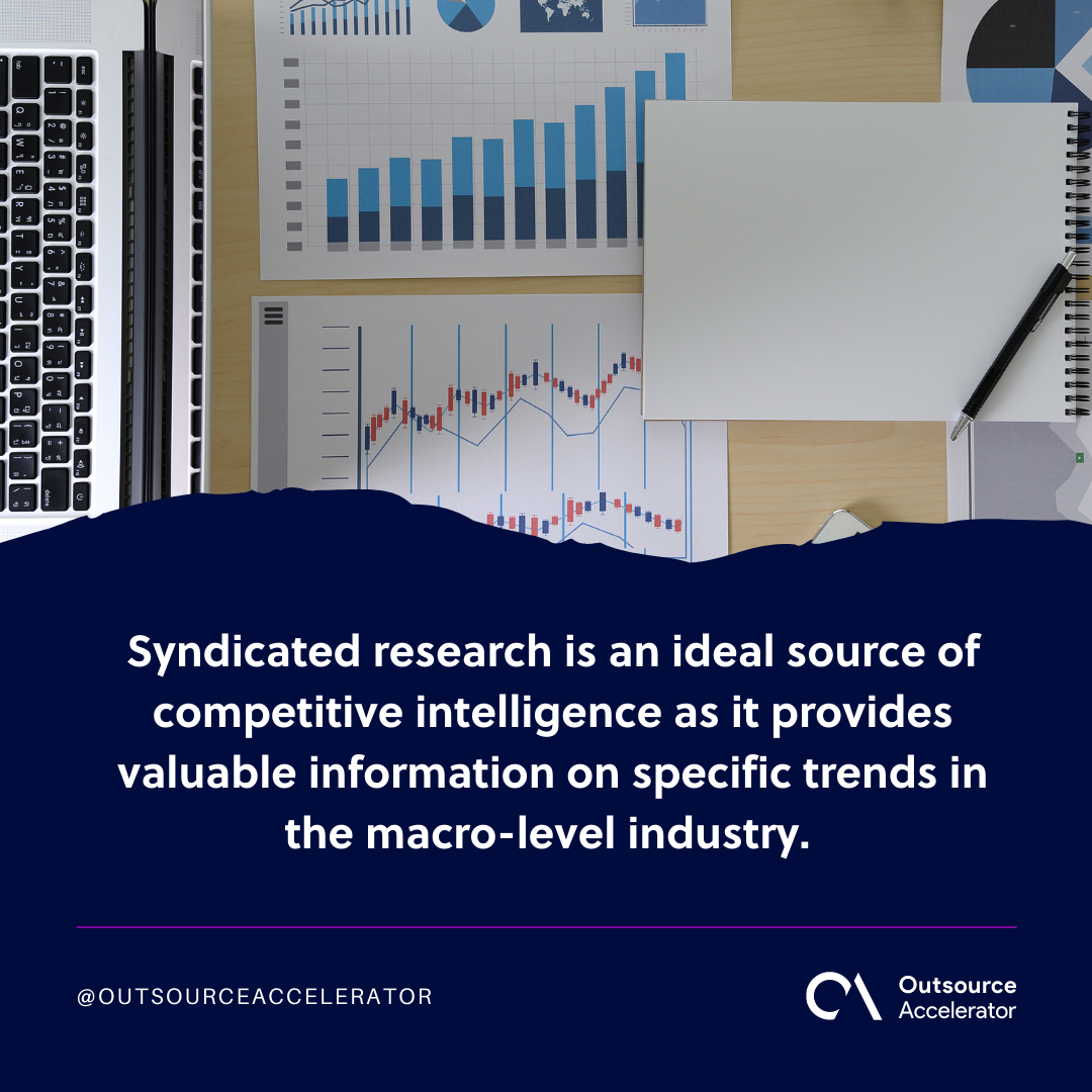 What is the role of syndicated research in the business industry ...