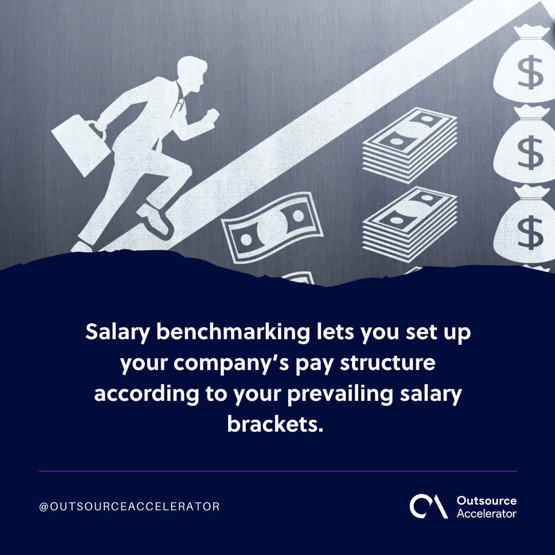 Importance of salary benchmarking in hiring employees | Outsource Accelerator