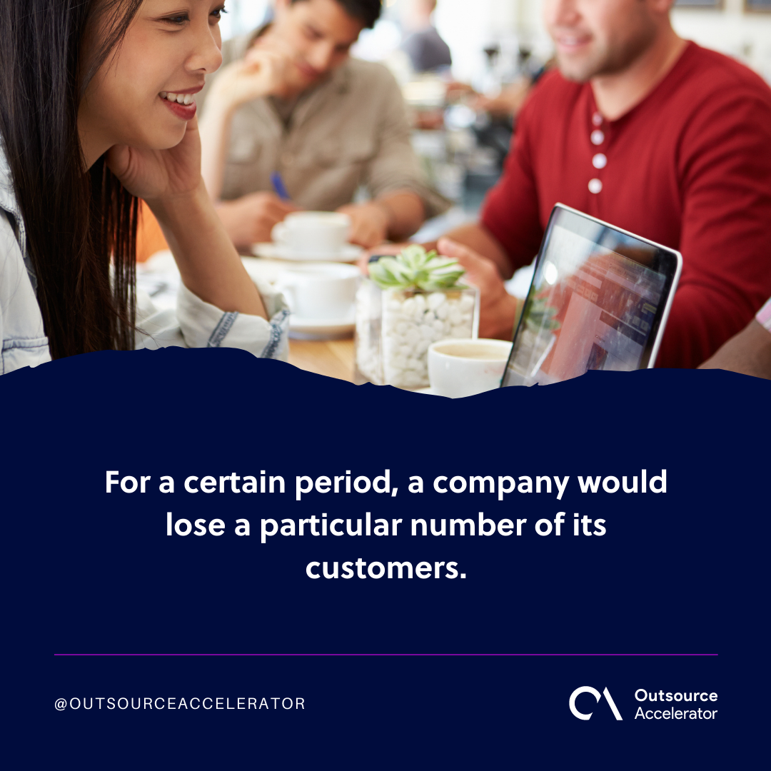 Customer churn: Its definition and prevention | Outsource Accelerator