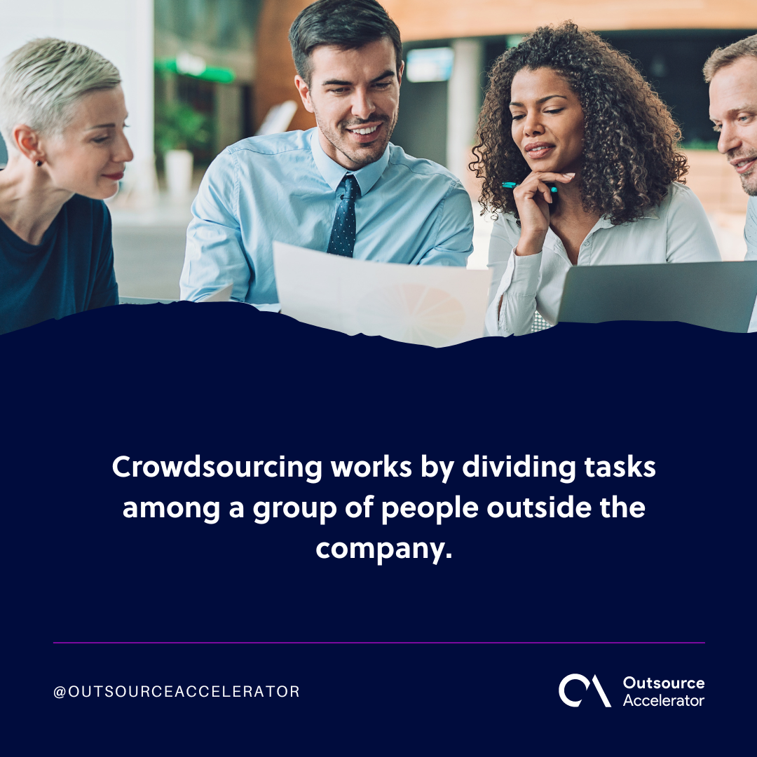 Crowdsourcing | Outsourcing Glossary | Outsource Accelerator