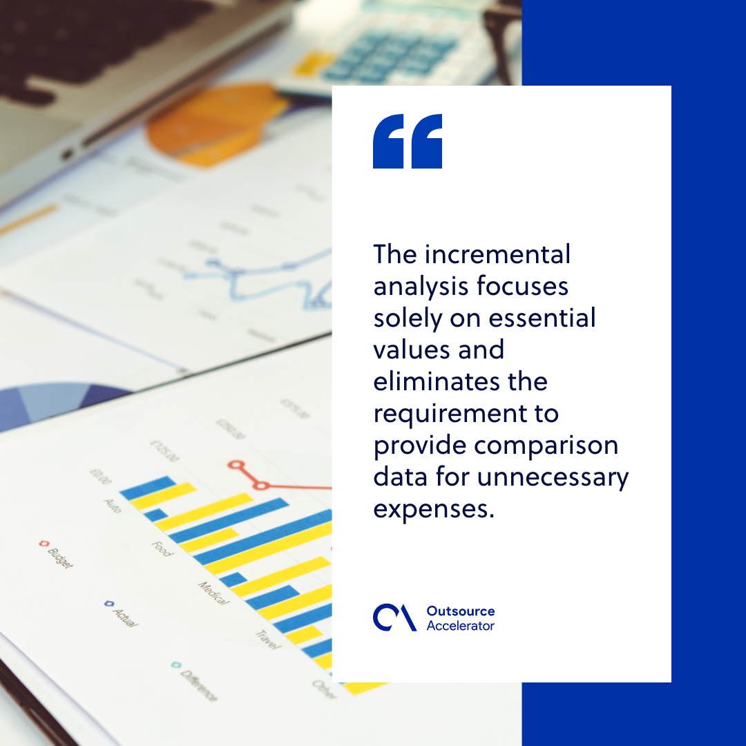 Incremental analysis | Outsourcing Glossary | Outsource Accelerator
