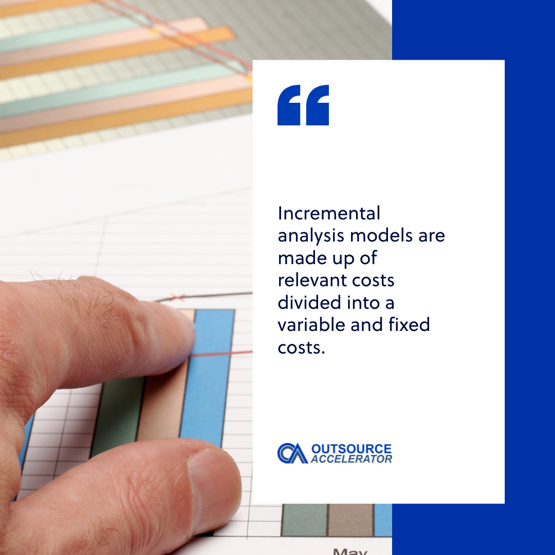 Incremental analysis | Outsourcing Glossary | Outsource Accelerator
