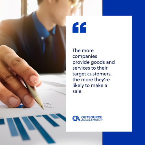 Top-line vs bottom-line growth: The roles they play | Outsource Accelerator