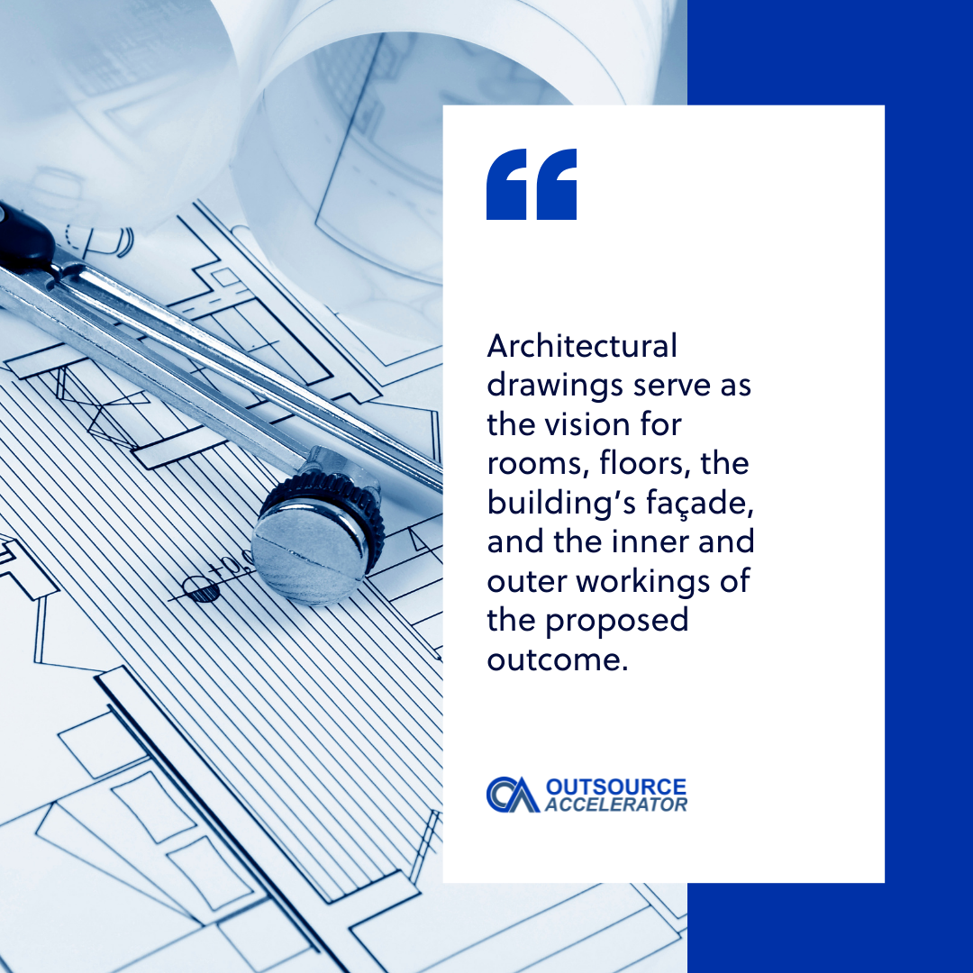 A guide to finding the best drafting outsourcing company | Outsource Accelerator