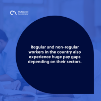 What is the average salary in India? Get the figures here! | Outsource ...