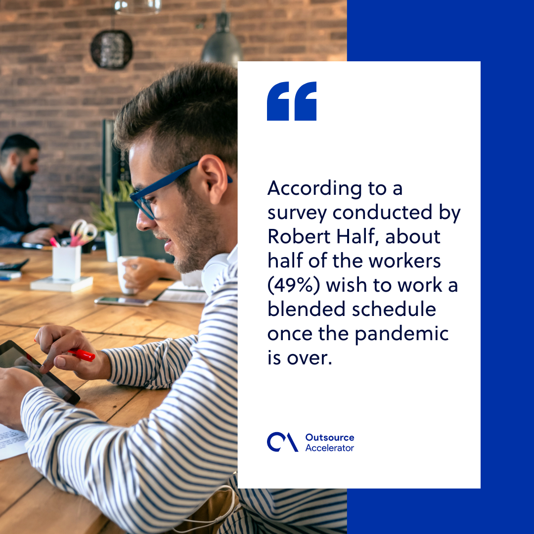 Top hybrid work statistics to know now | Outsource Accelerator