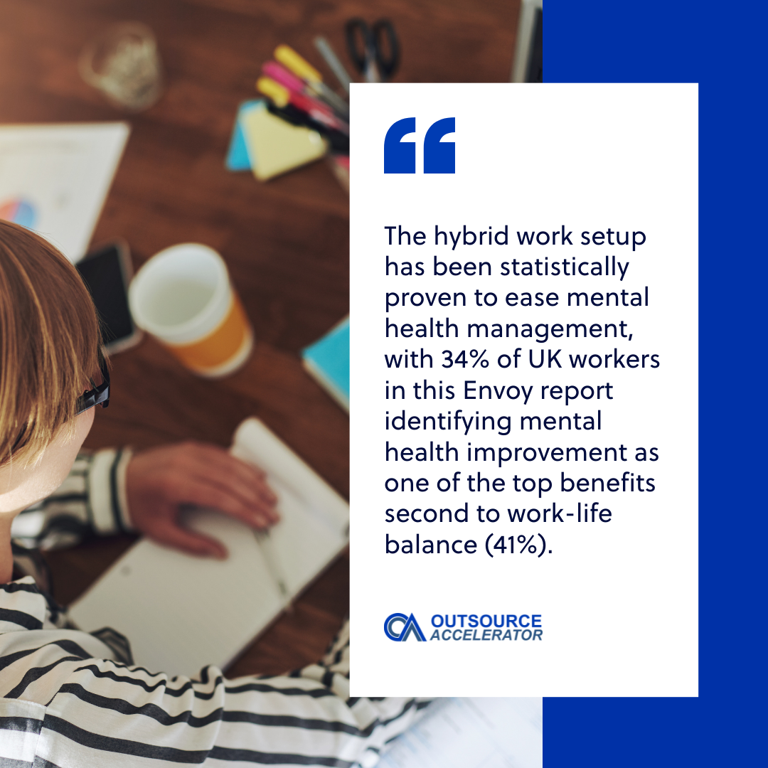 Top hybrid work statistics to know now | Outsource Accelerator