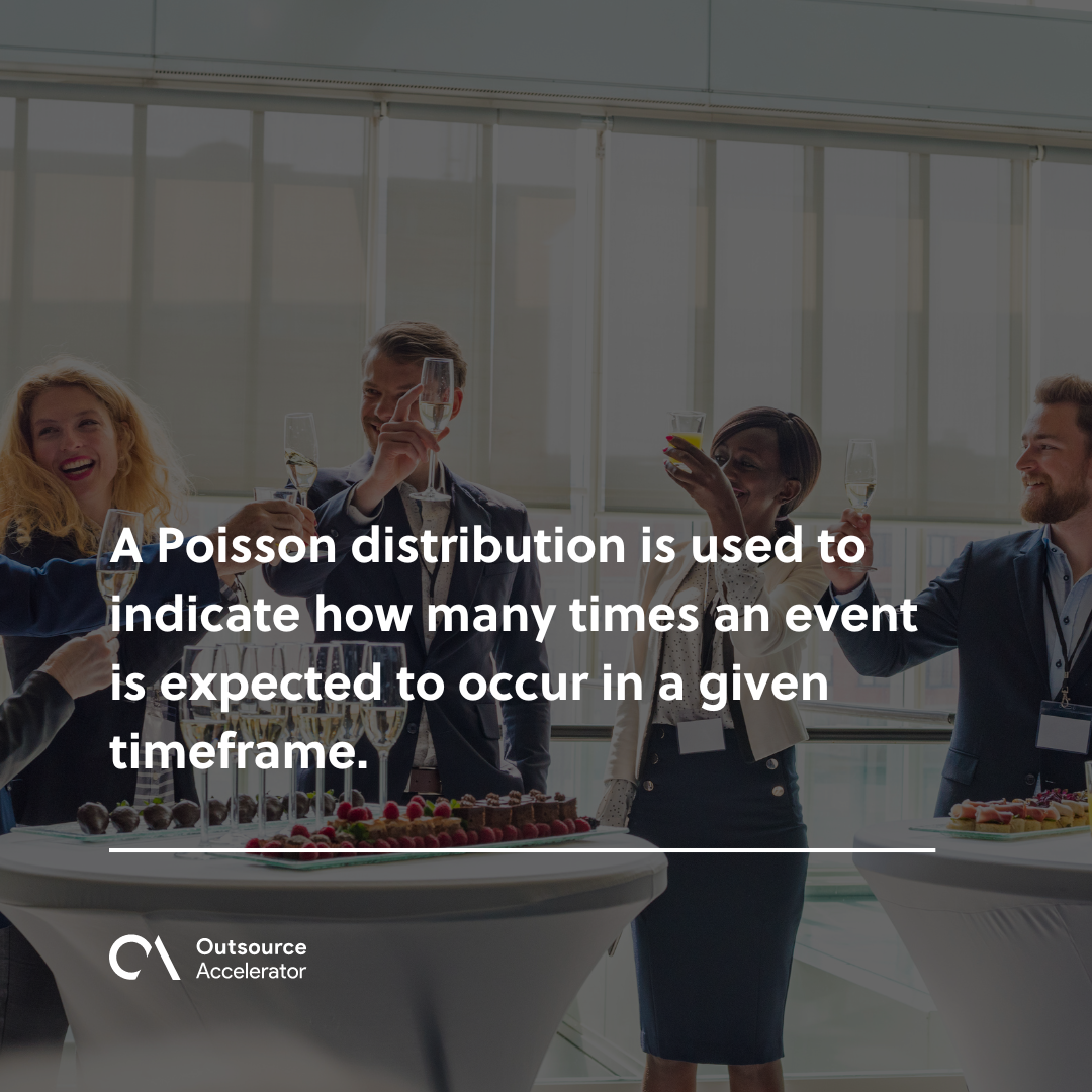 Poisson distribution | Outsourcing Glossary | Outsource Accelerator