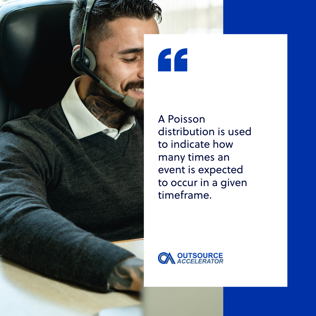 Poisson distribution | Outsourcing Glossary | Outsource Accelerator