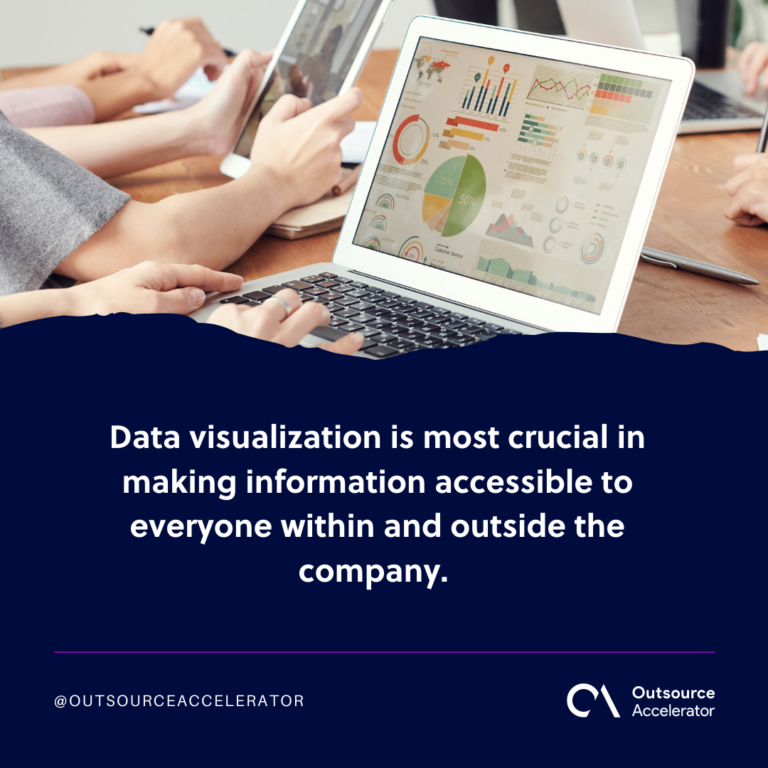 A beginner's guide to data literacy and the skills your employees need ...