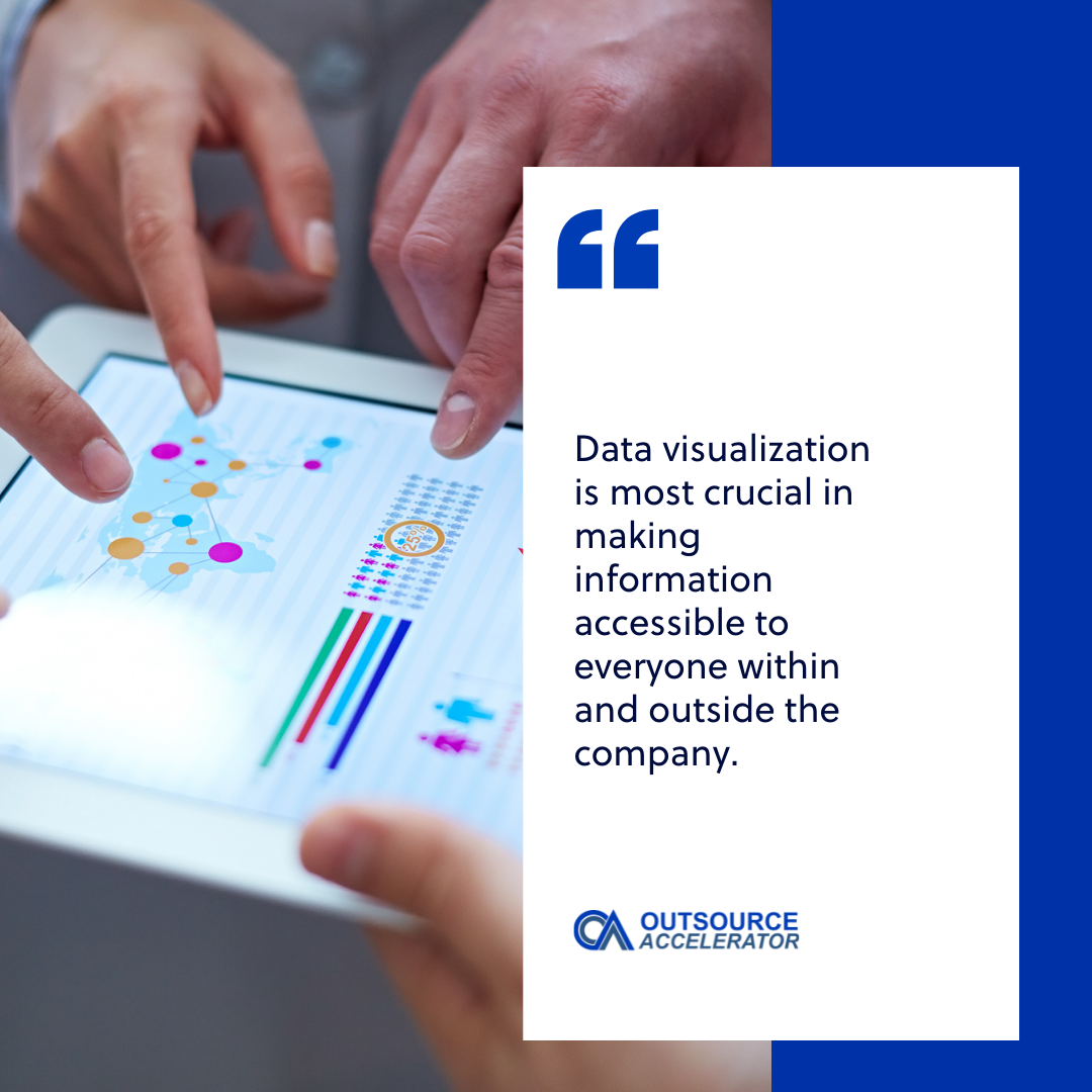 A beginner's guide to data literacy and the skills your employees need ...