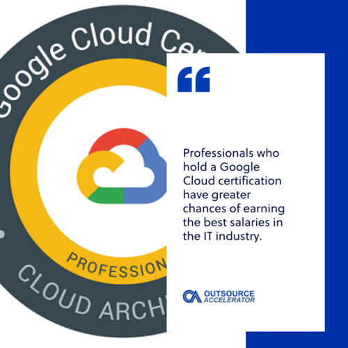 The best remote certifications to have in 2022 | Outsource Accelerator