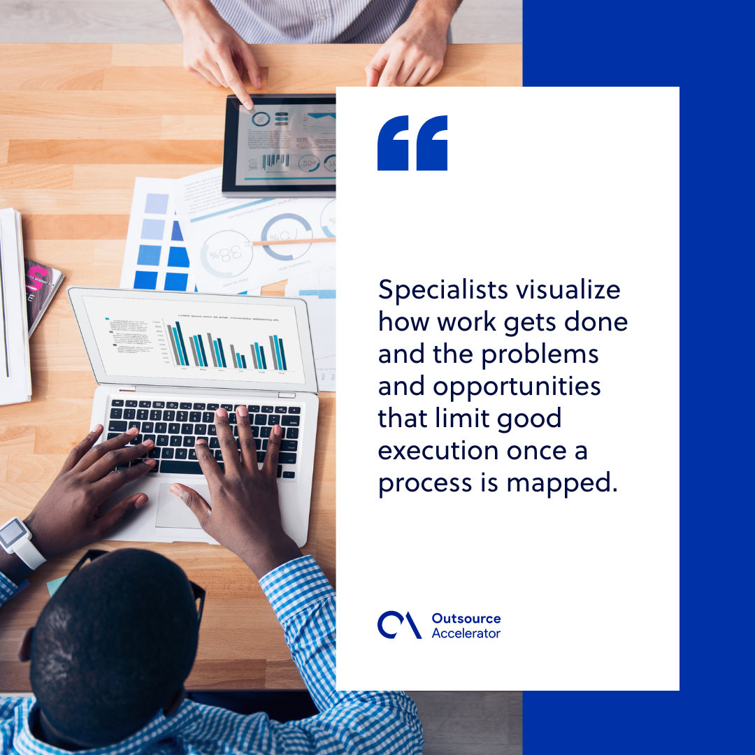 Process analysis | Outsourcing Glossary | Outsource Accelerator