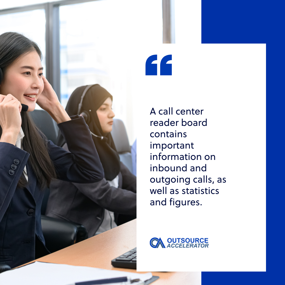 Reader board | Outsourcing Glossary | Outsource Accelerator