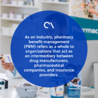 Understanding pharmacy benefit management and its role in the ...