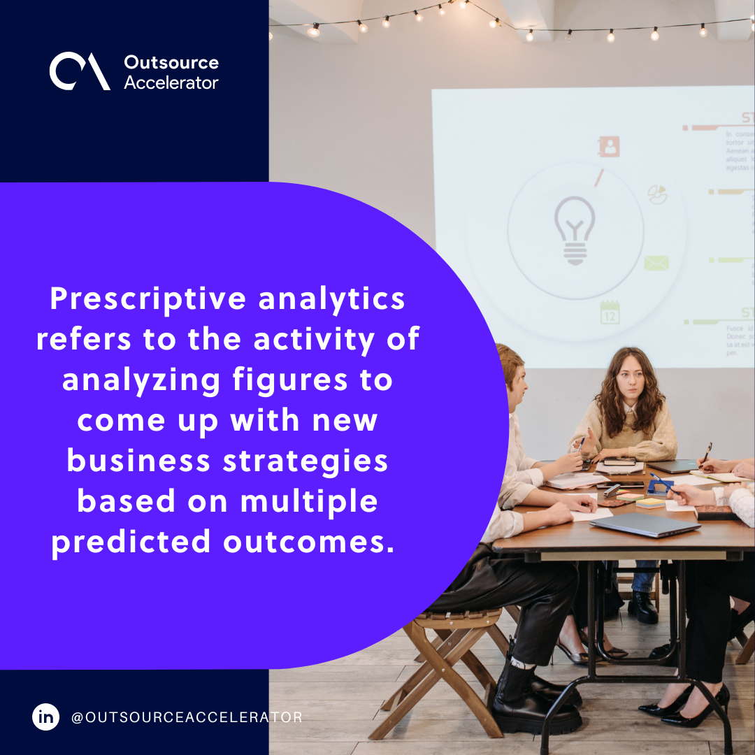 Prescriptive analytics | Outsourcing Glossary | Outsource Accelerator