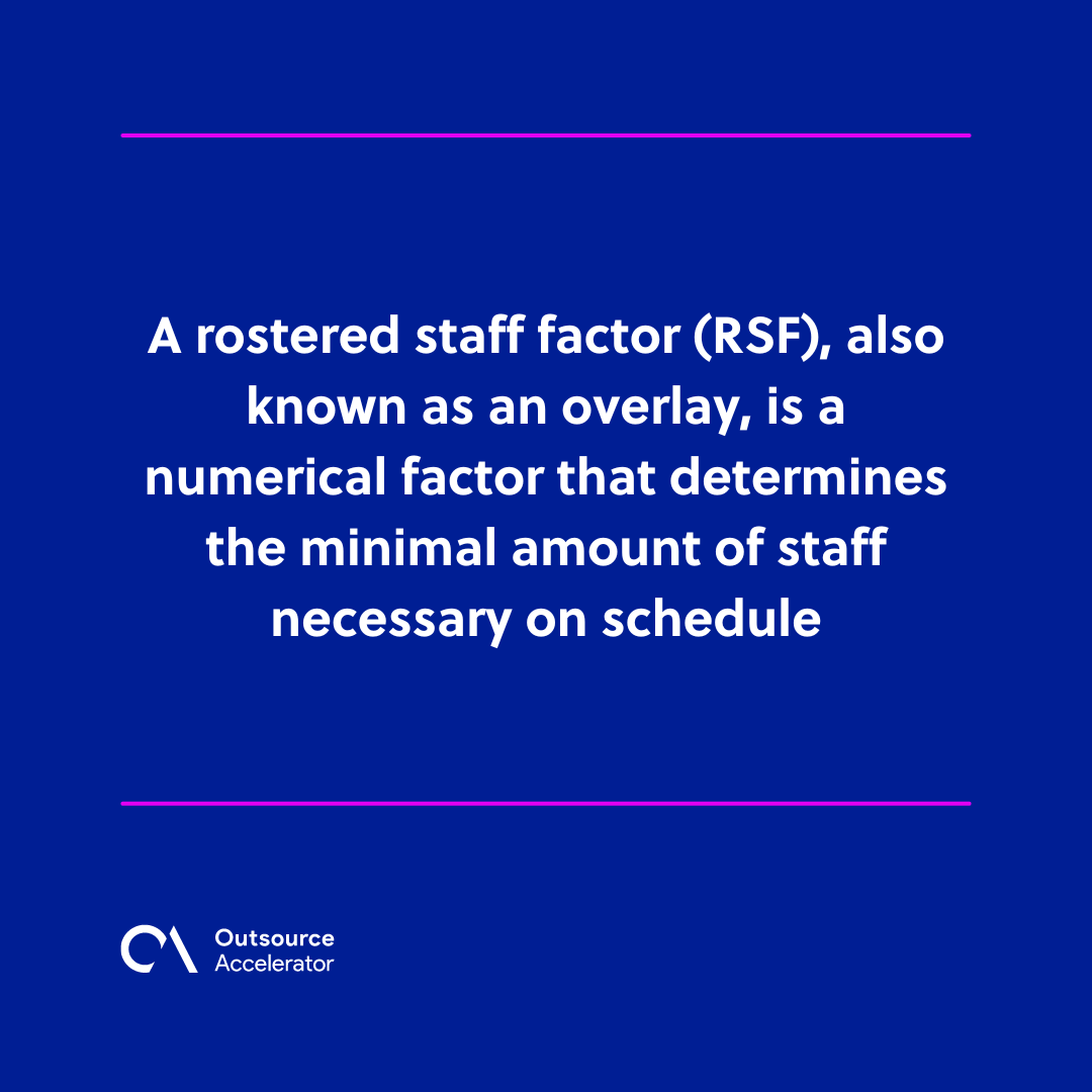 Rostered staff factor | Outsourcing Glossary | Outsource Accelerator