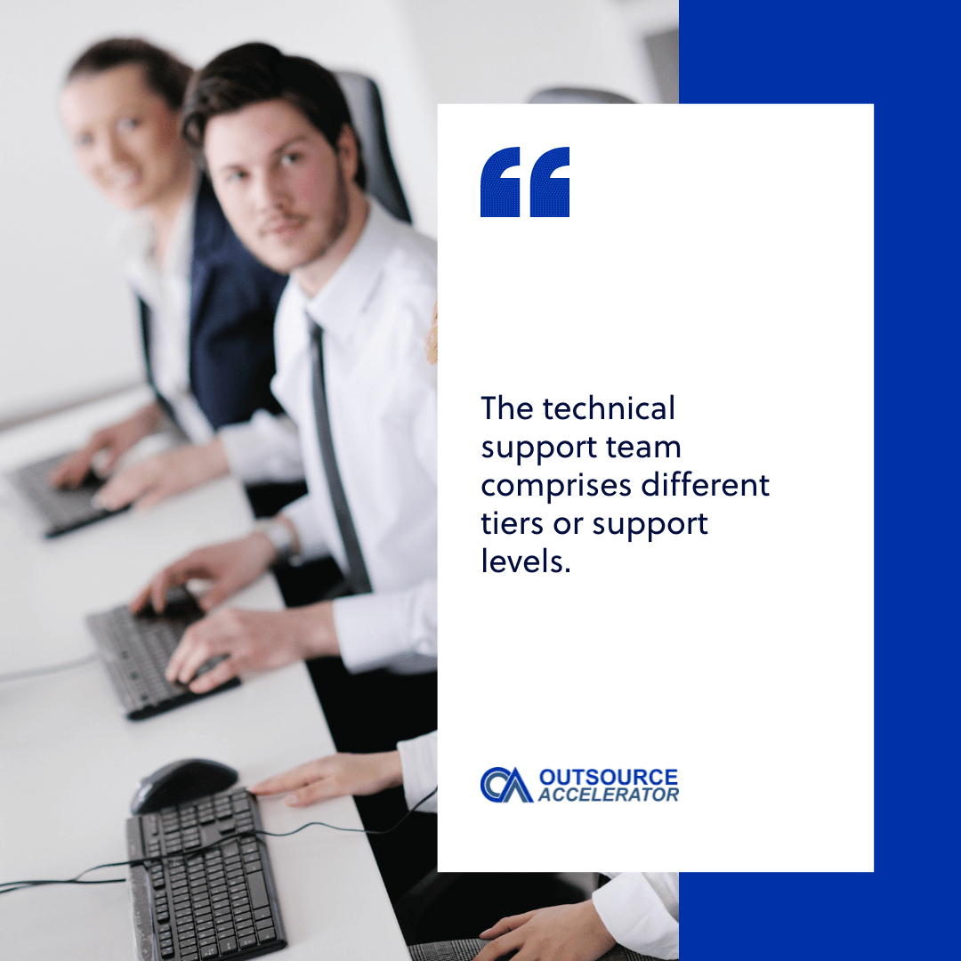 Help desk vs technical support: How they support each other | Outsource ...