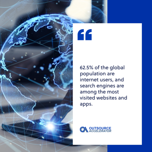 Top 15 most effective search engines in 2021 | Outsource Accelerator