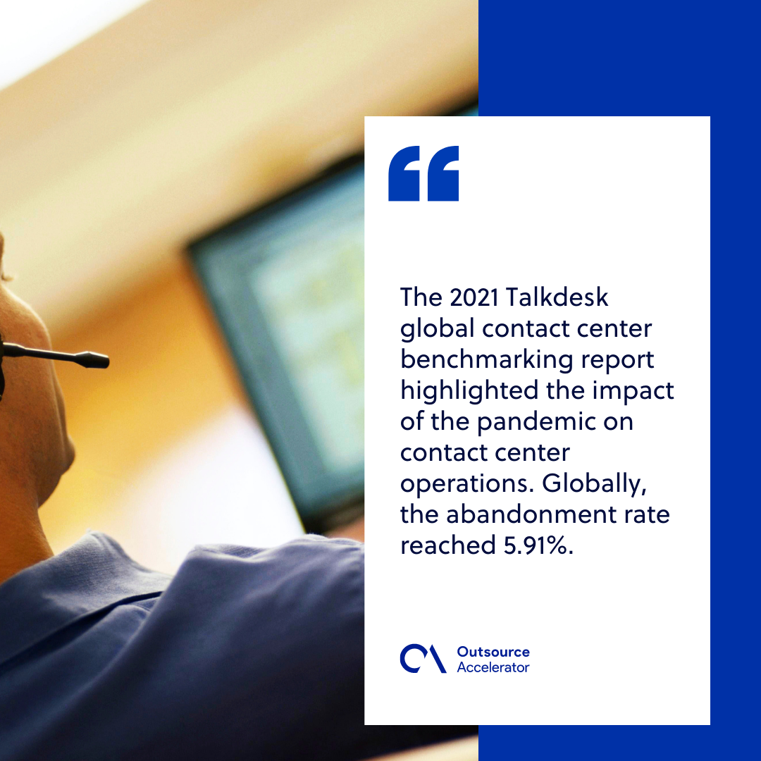 Here's what to do to decrease abandoned calls | Outsource Accelerator