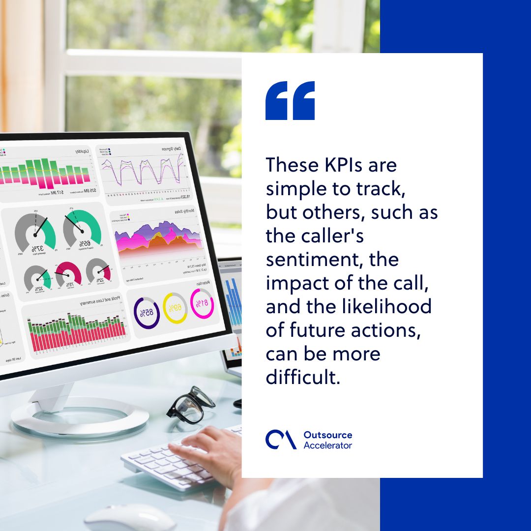 How do you measure a call campaign success in 2025? | Outsource Accelerator